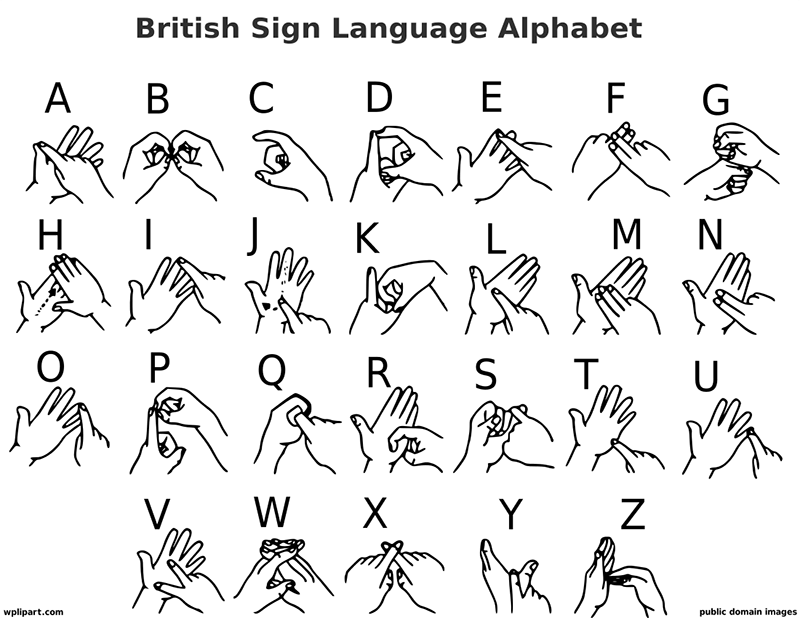 Australian Sign Language Alphabet NeecolleNaman Australian Sign Language Alphabet NeecolleNaman